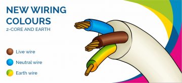 UK Wiring Colours - A Helpful Guide