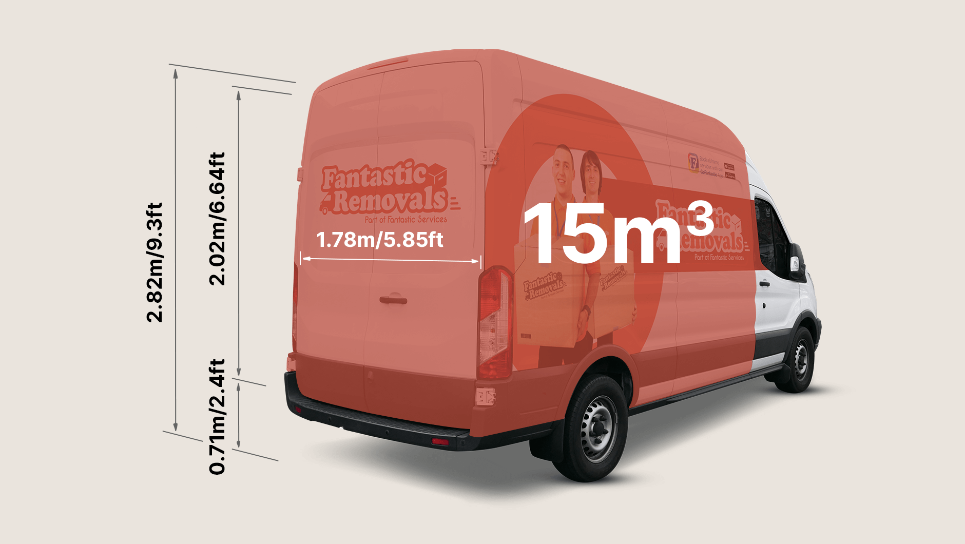 Van Weight Capacity & Restrictions | Fantastic Services